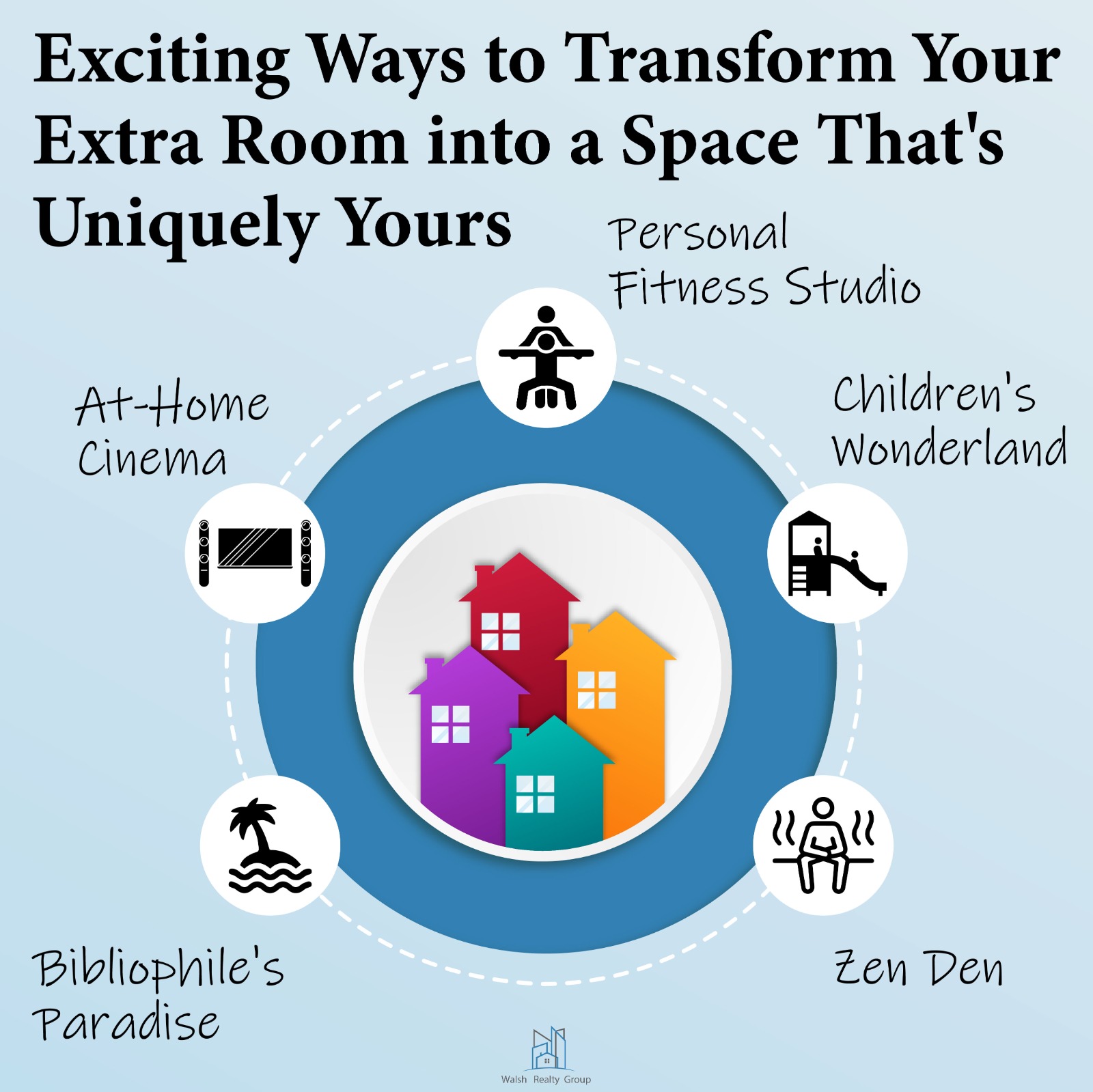 Exciting Ways to Transform Your Extra Room into a Space That's Uniquely ...