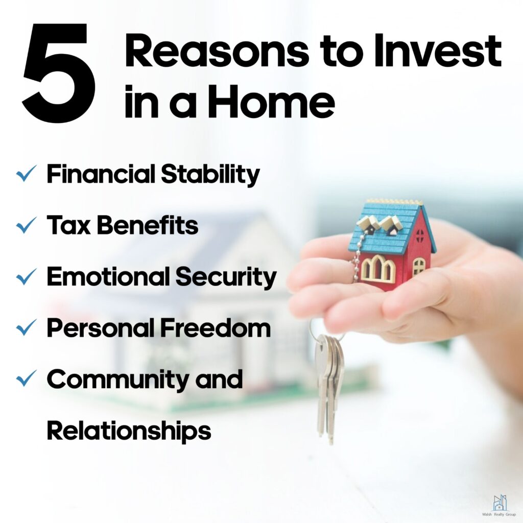 5 Reasons to Invest in a Home - Walsh Realty Group